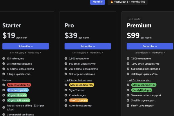 Clarity AI | aicreators.tools